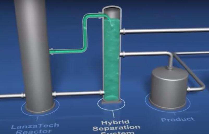 Lanzatech expands waste-to-chemicals range | Business | Chemistry World