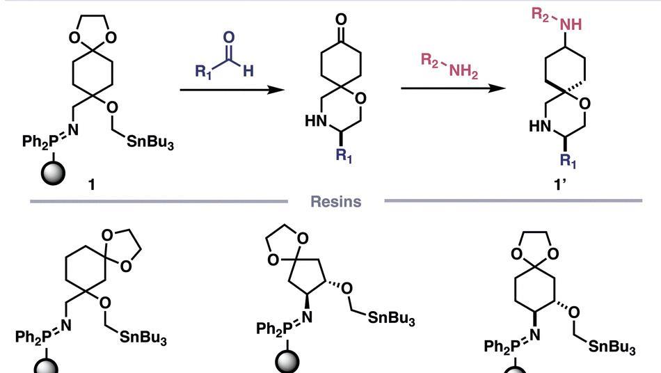 Benchtop machine automates synthesis of drug screening hits | Research ...