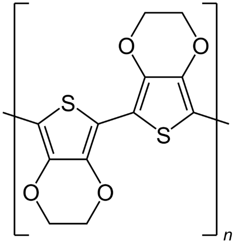 PEDOT | Podcast | Chemistry World