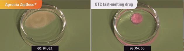 Porous pills could be largest industrial 3D printing use | Business ...