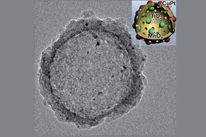 Conjugated polymers sequenced by eye under the microscope | Research ...
