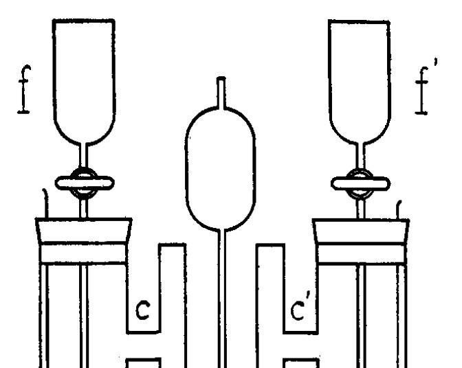 Tiselius’ stripes | Opinion | Chemistry World