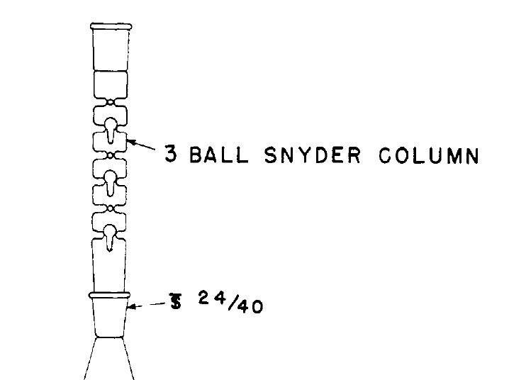 The Kuderna–Danish concentrator | Opinion | Chemistry World