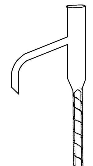 Dufton's spiral column | Opinion | Chemistry World