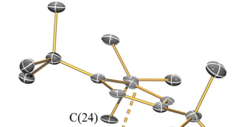 Terbium complex completes heavy lanthanide metallocenium family ...