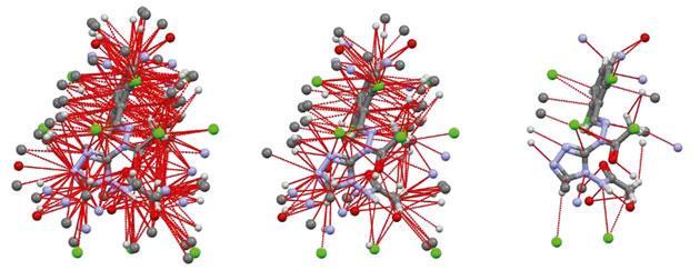Crystal structures unpacked | Research | Chemistry World