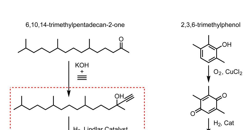 Cobalt nanoparticles behind alternative to lead-based Lindlar catalyst ...