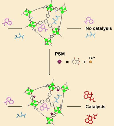 Bolt-on MOF catalysts | News | Chemistry World