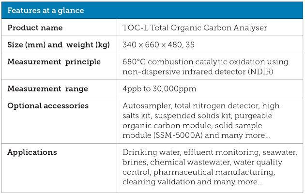 TOC-L analyser | Feature | Chemistry World