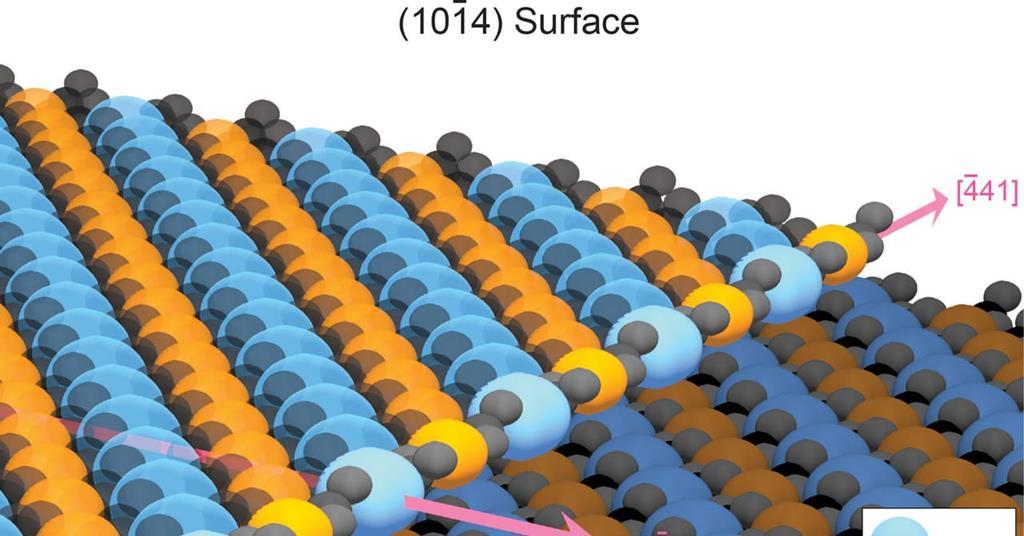 ‘Dolomite problem’ that has puzzled scientists for centuries may have ...