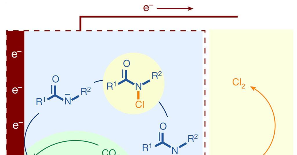 Organic catalyst could cut the chlor-alkali process’s enormous appetite ...