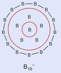 Boron cluster forms unique ring system | News | Chemistry World