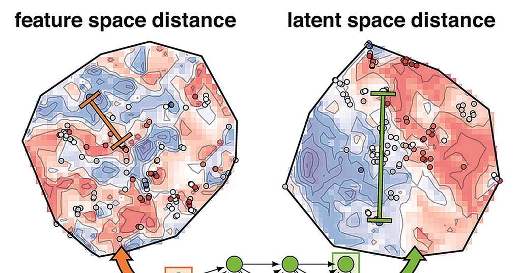 Uncertainty metric builds confidence in machine learned-chemistry ...