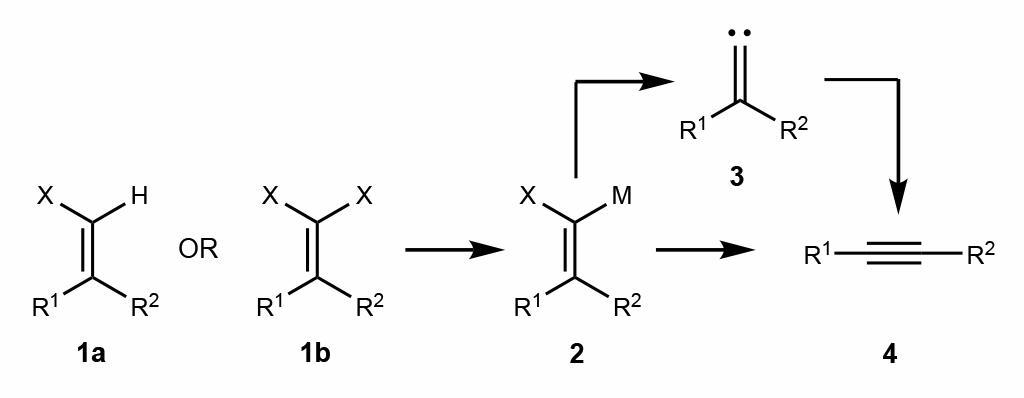Most complex reaction ever triggered by atomic manipulation makes ...