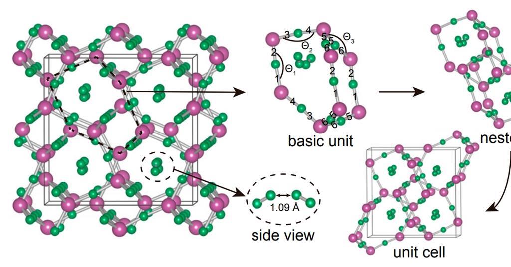 Metallic trihydrogen oxide could explain ice giants’ strange magnetic ...