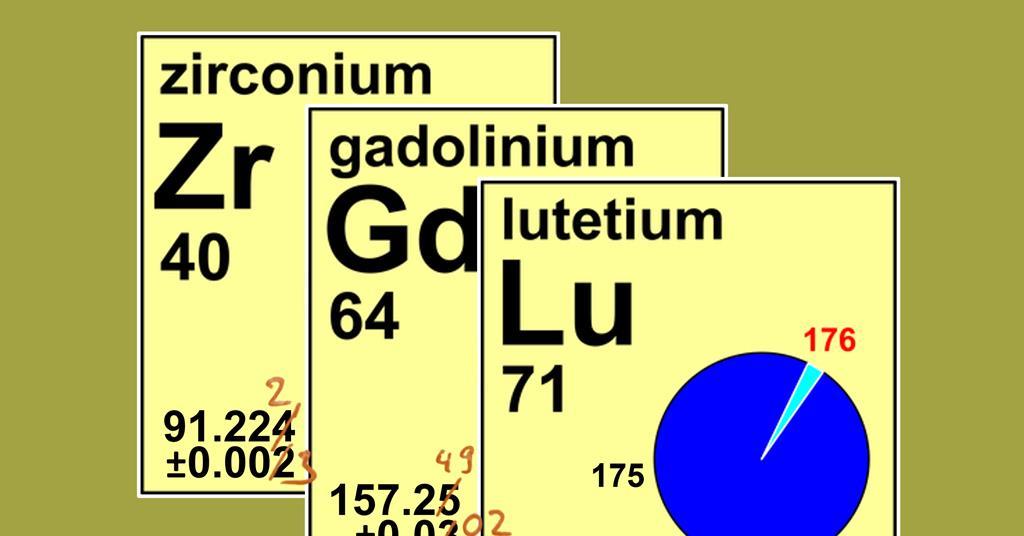 Gadolinium, lutetium and zirconium all have new atomic weights | News ...