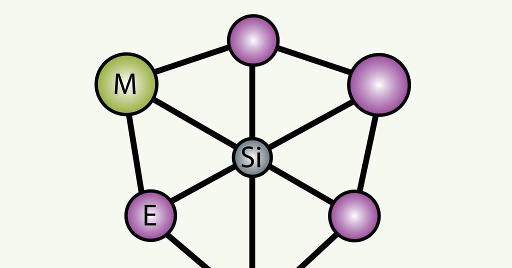 Perfectly planar stable silicon clusters with six contacts predicted ...