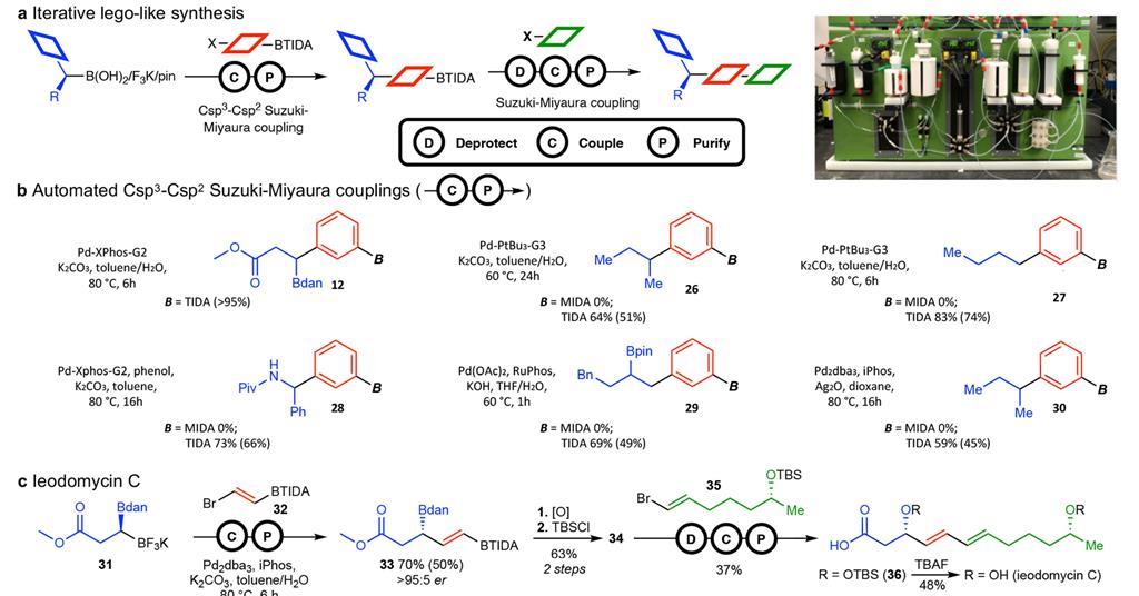 Robot chemist snaps 3D building blocks together like Lego to make ...