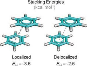 Pi-stacking better without the aromatics? | News | Chemistry World