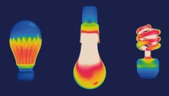LEDs to light up the world | Feature | Chemistry World
