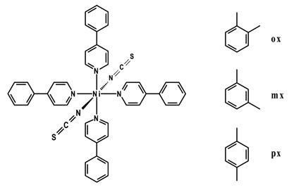 plays host to quick xylene separation | News | Chemistry World