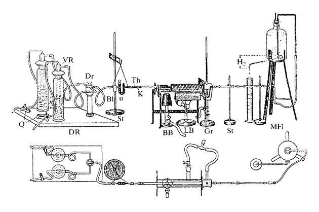 Pregl’s analysis tubes | Opinion | Chemistry World
