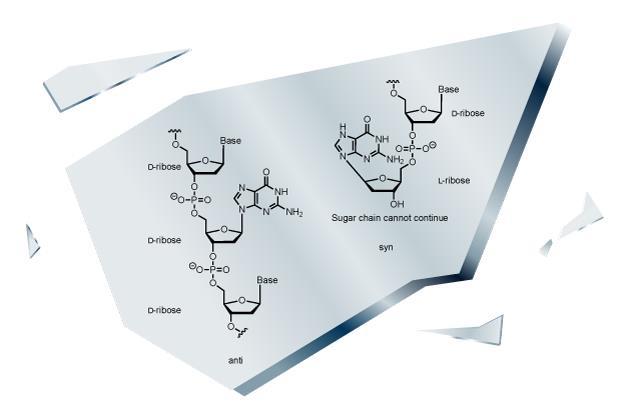 The origin of homochirality | Feature | Chemistry World