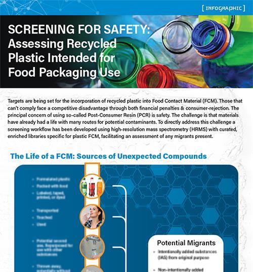 Evaluating safety and performance of recycled plastics | Whitepaper ...