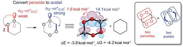 Add more peroxide to stabilise new drug molecules | Research ...