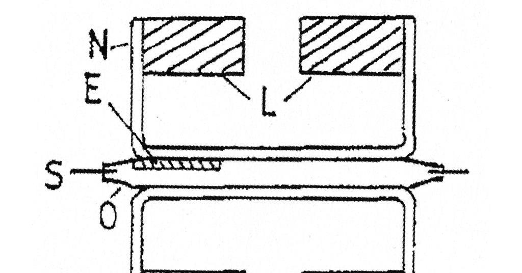 The Evans balance | Opinion | Chemistry World