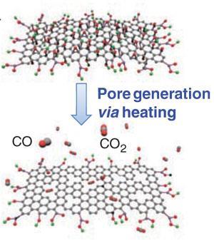 Graphene targets water treatment and carbon capture | Research ...