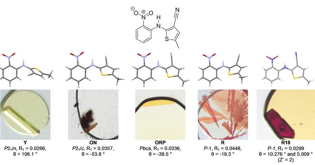 Nanodroplet encapsulation technique crystallises the ‘uncrystallisable ...