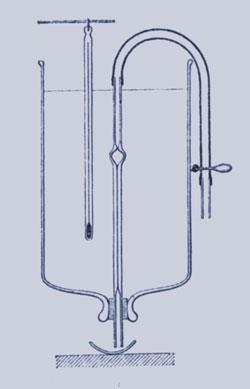 Ostwald's viscometer | Opinion | Chemistry World