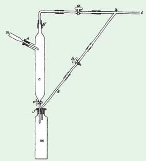 'Perkin's' triangle | Opinion | Chemistry World