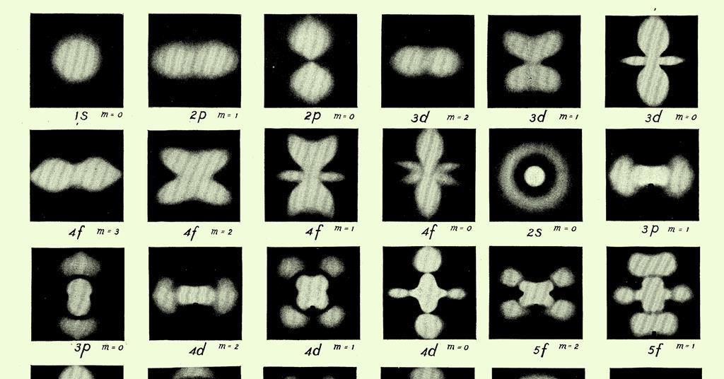 electron cloud orbitals