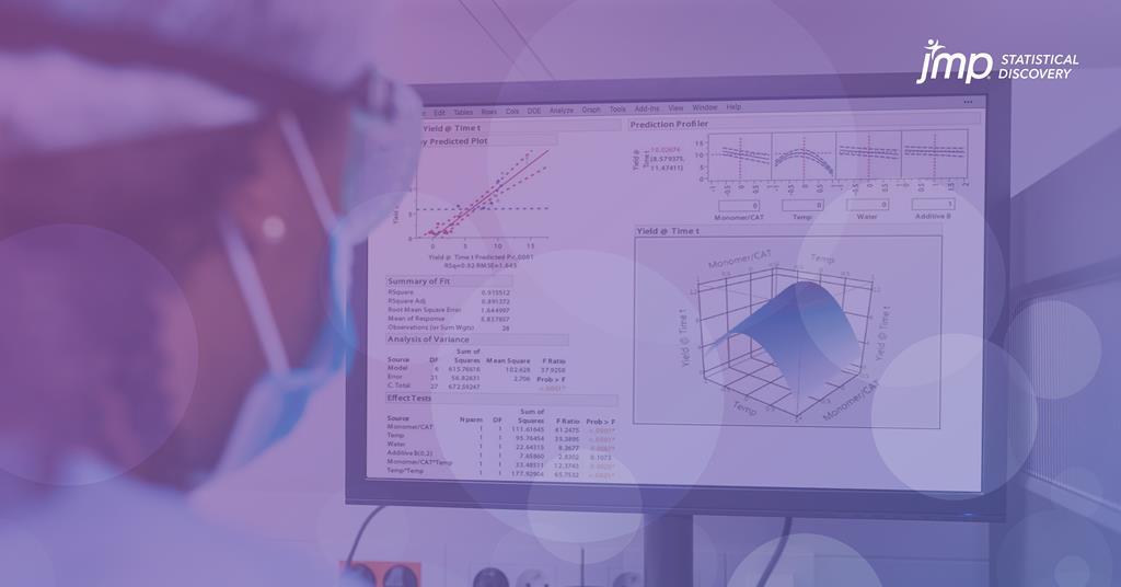 Applications of modern Design of Experiments (DoE) | Webinar ...