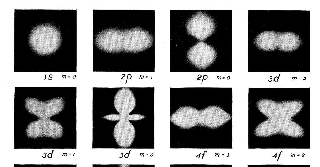 electron cloud orbitals