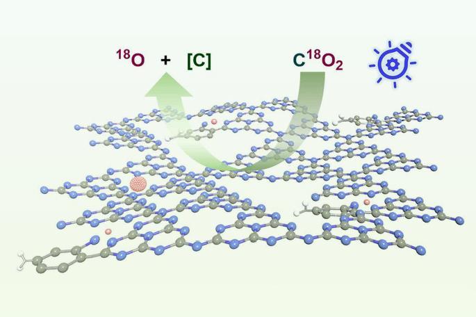 Surprising oxidising power of carbon dioxide freed by photochemistry ...