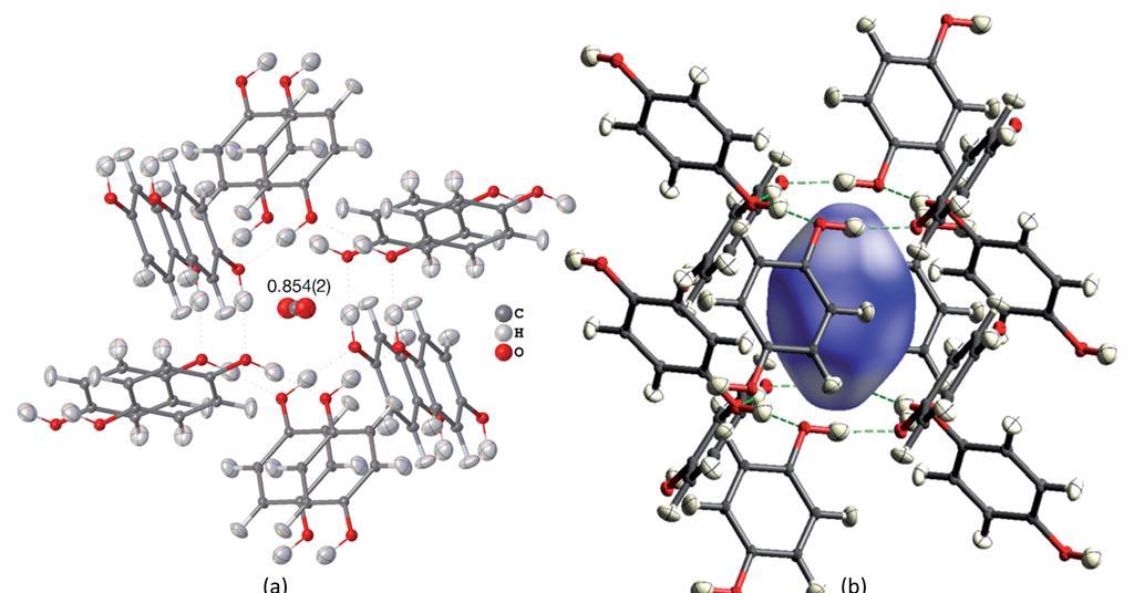 Refinement method uses quantum calculations to detail intricacies in ...