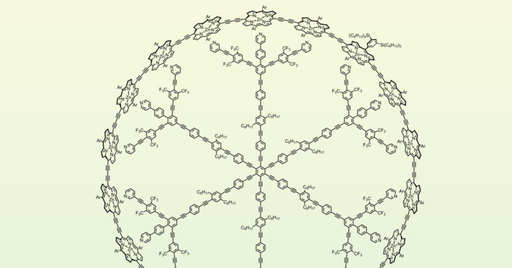 Porphyrin ring pushes the size limit for fully aromatic molecules ...