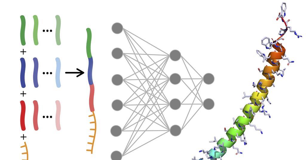 Neural network scours vast chemical space to design drug-delivering ...