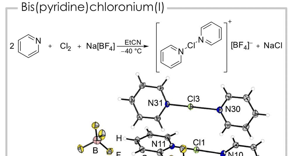 Elusive pyridine-based chloronium structures revealed | Research ...