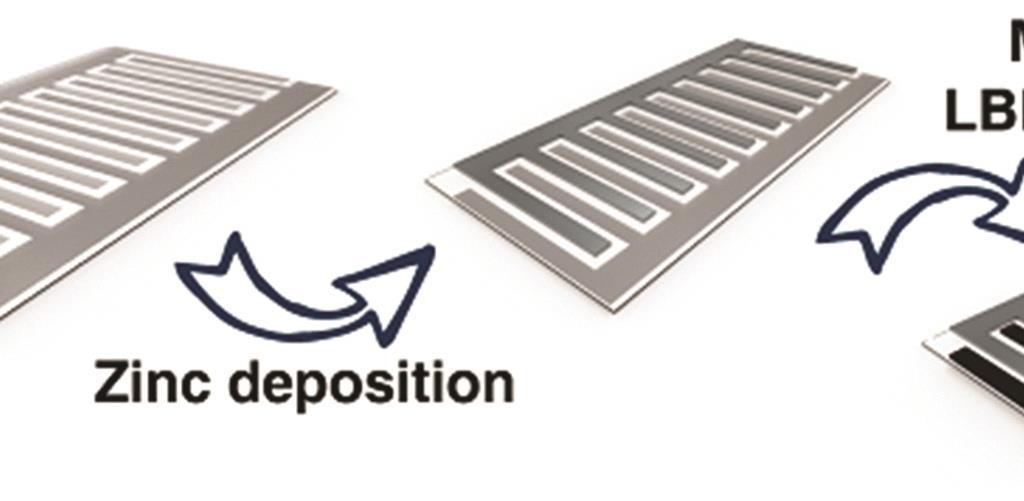 Battery-in-screen paves way to ultra-thin smartphones | Research ...