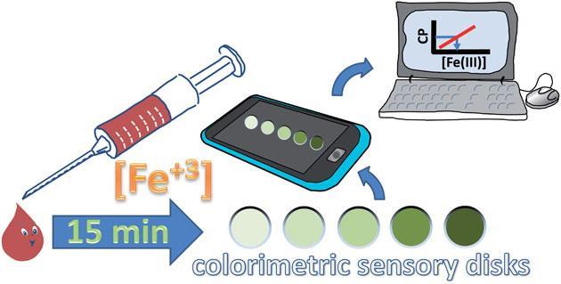Detecting iron the smart way | Research | Chemistry World