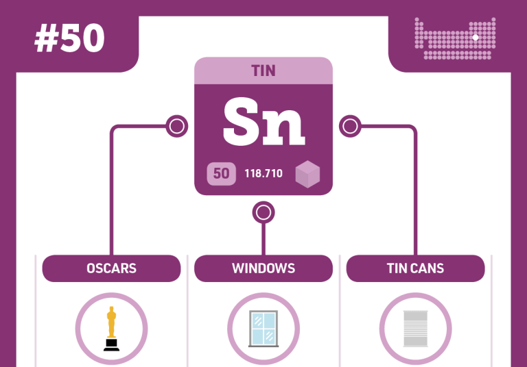 Tin | Podcast | Chemistry World