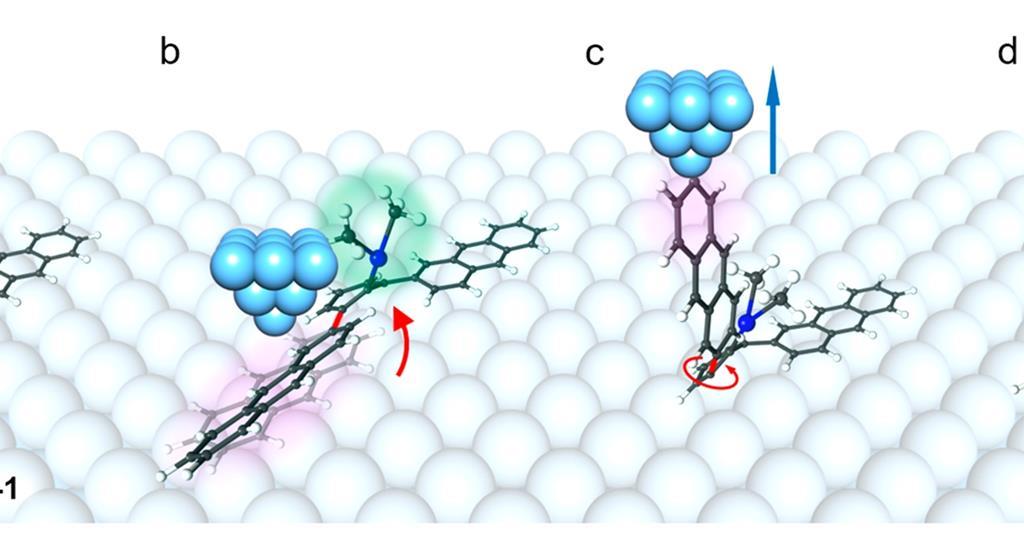Mechanical force used to trigger isomerisation in 3D molecule ...