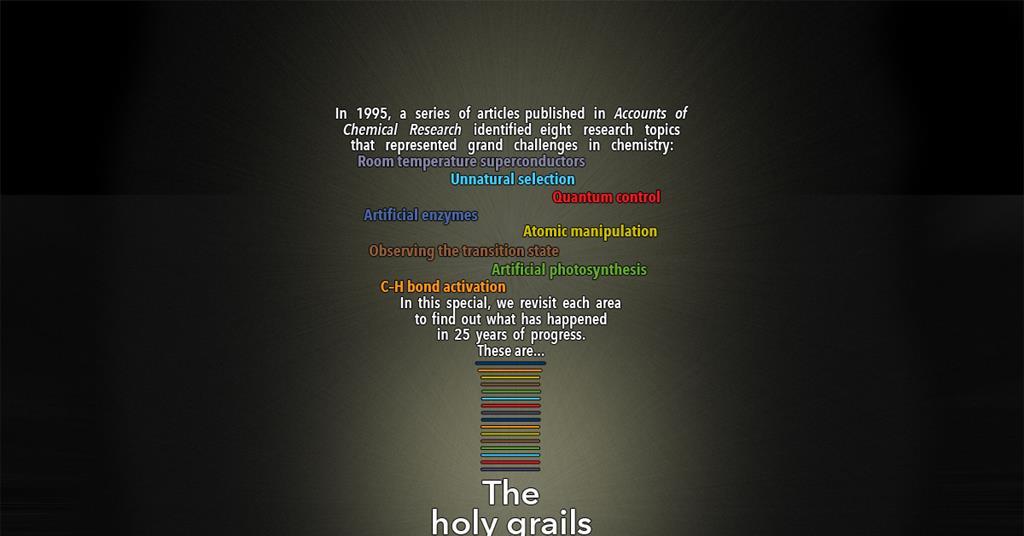 Behind the data | The holy grails of chemistry | Chemistry World