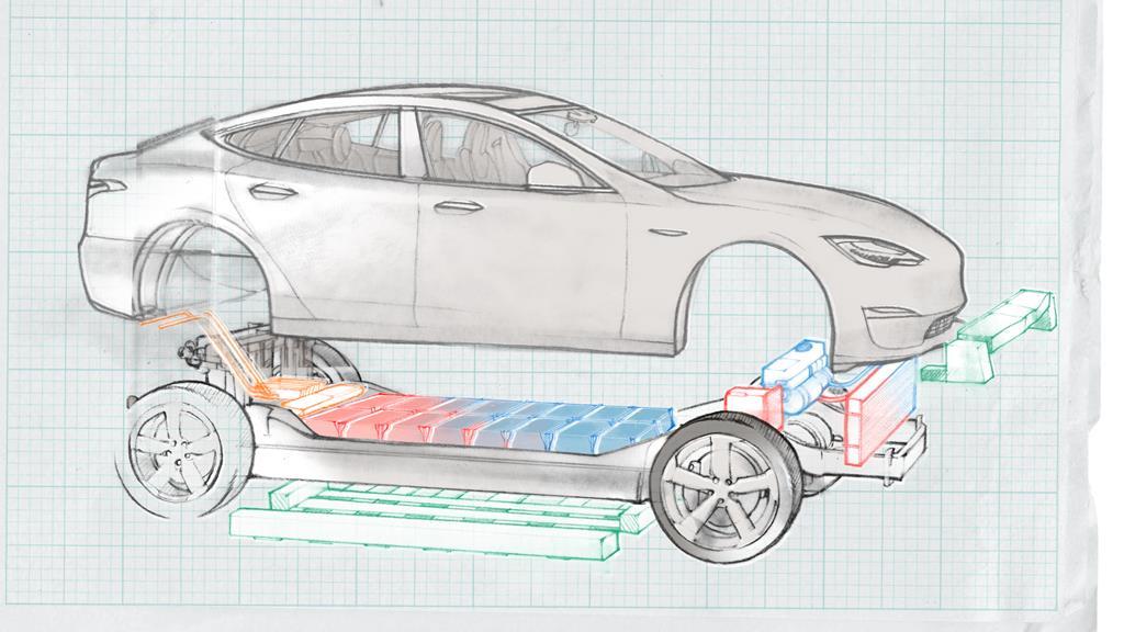 Not just batteries: The chemistry of electric cars | Feature ...