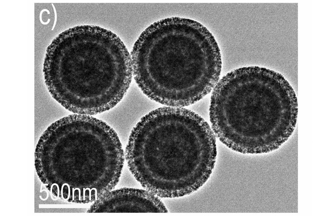 Carbon nanospheres power up potassium batteries | Research | Chemistry ...