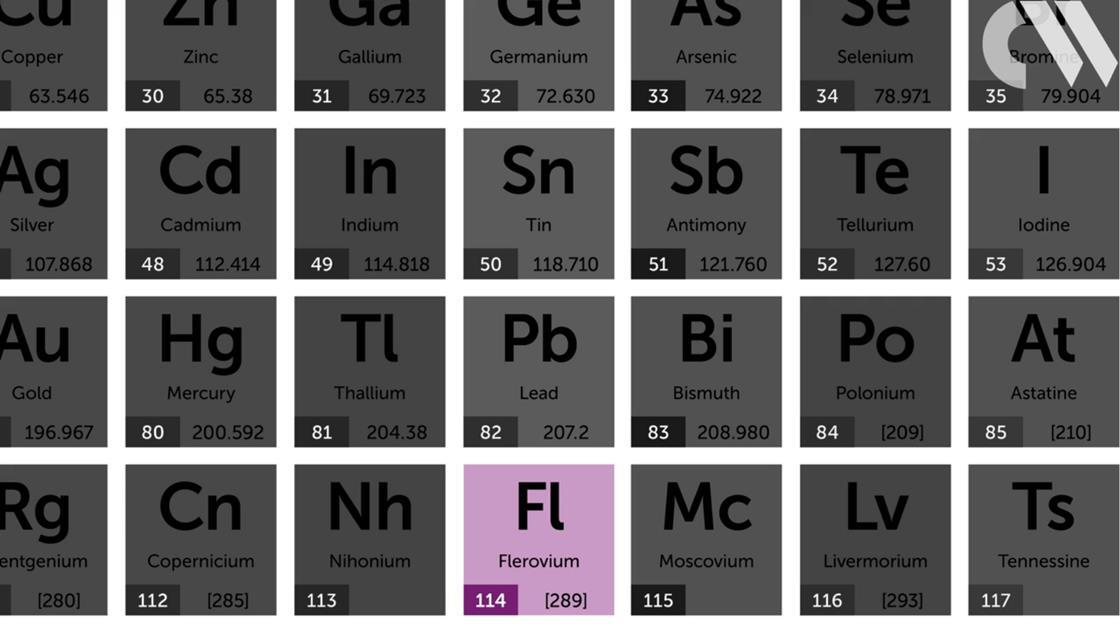 Experimenting on superheavy elements | The element makers | Feature ...